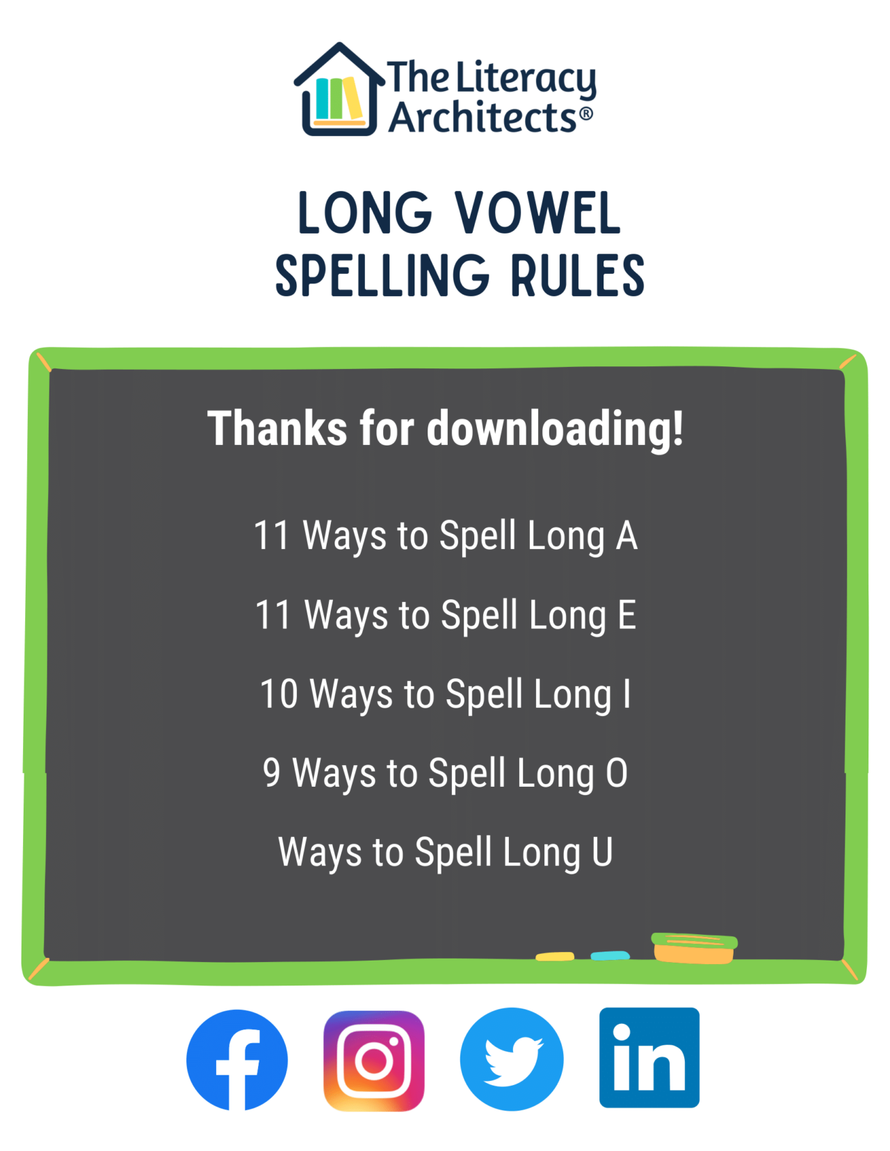 Review Spelling and Reading Rules – The Literacy Architects
